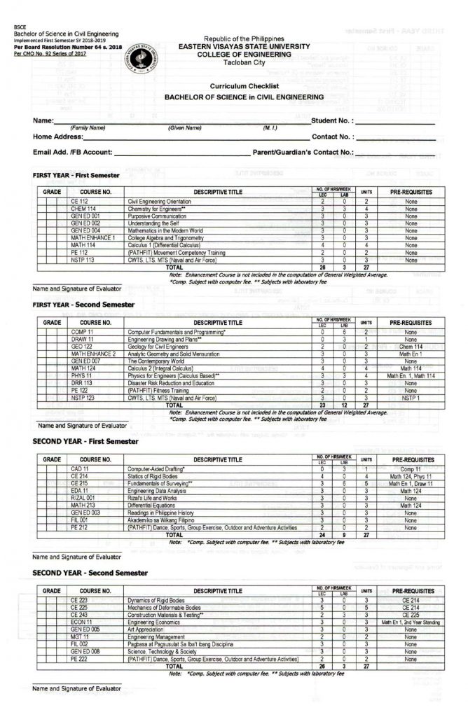 Bachelor of Science in Civil Engineering (BSCE)