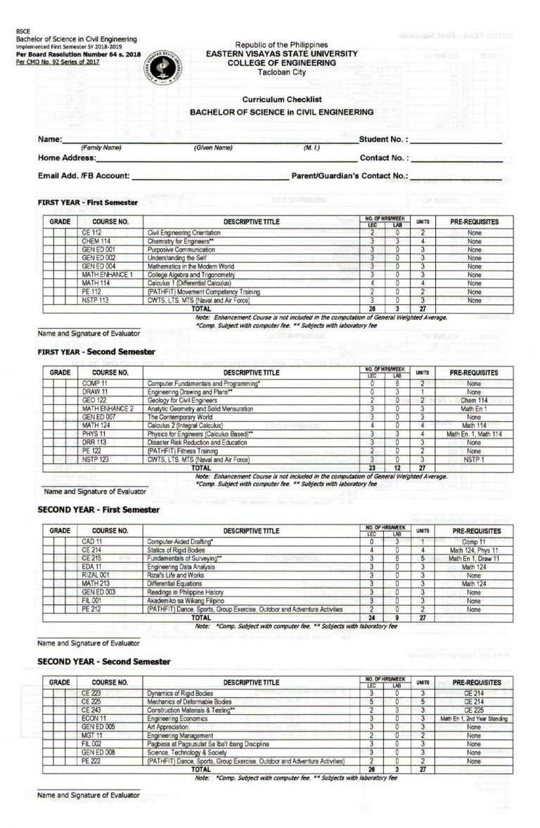 Bachelor of Science in Civil Engineering (BSCE)