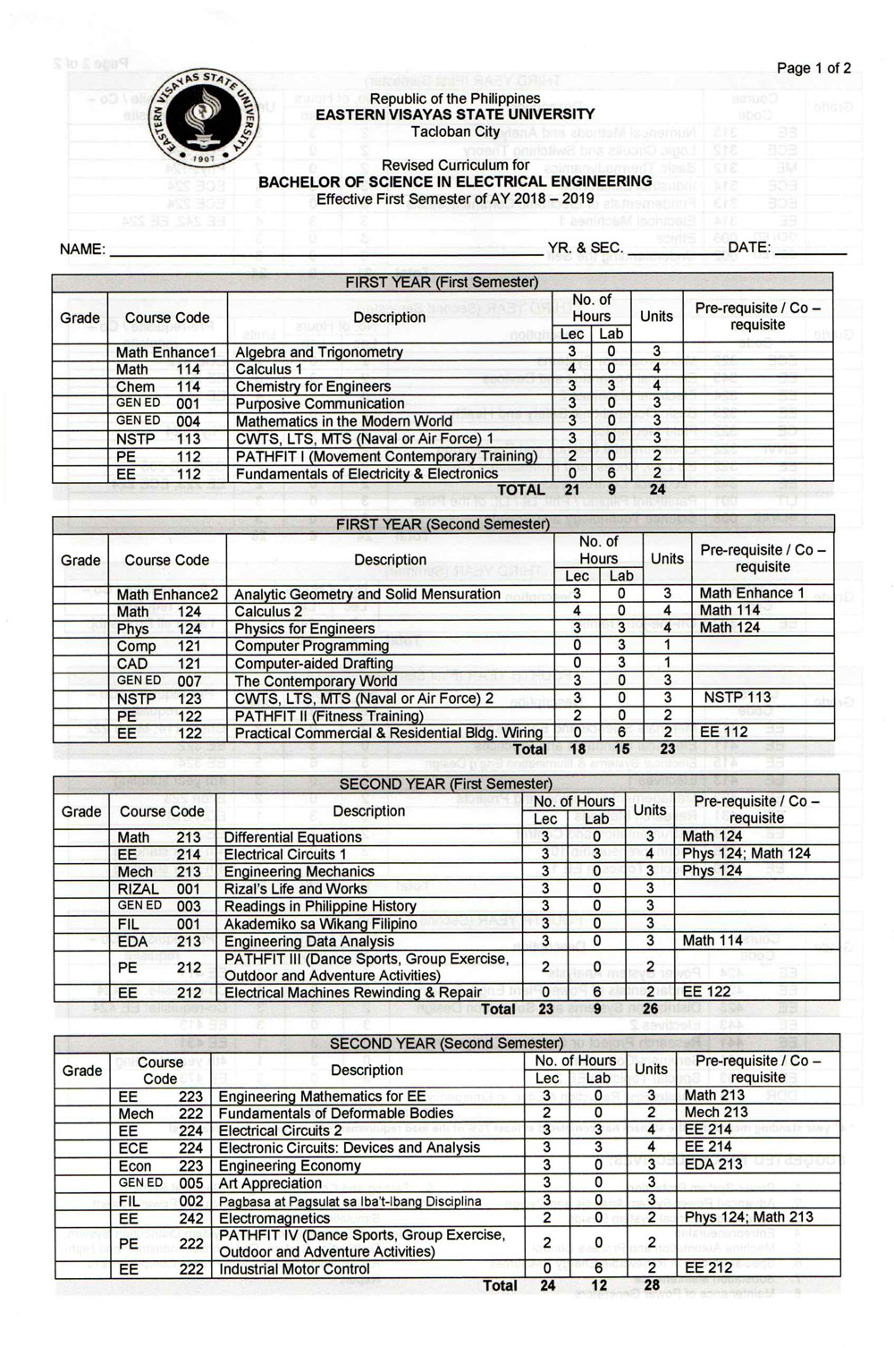 electrical engineering course subjects Cheaper Than Retail Price> Buy Clothing, Accessories and ...