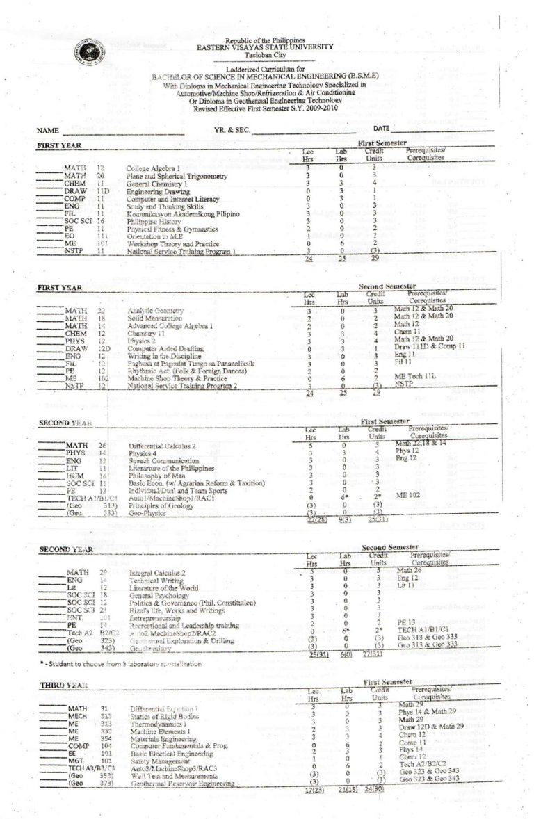 Bachelor of Science in Mechanical Engineering (BSME)