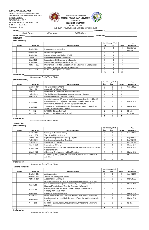 Bachelor of Culture & Arts Education (BCAEd)