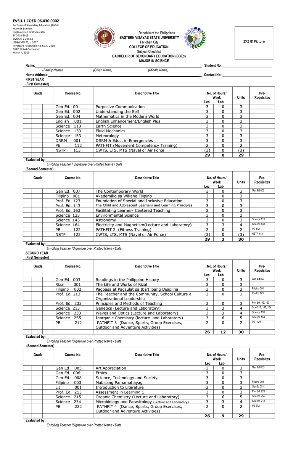 Bachelor Of Secondary Education BSEd Major In Science