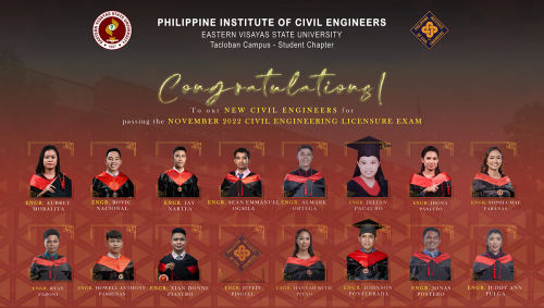 Congratulations November 2022 Civil Engineering Exam Passers! • Eastern ...