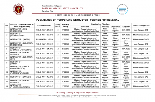 Temporary Instructor I Positions for Renewal • Eastern Visayas State ...