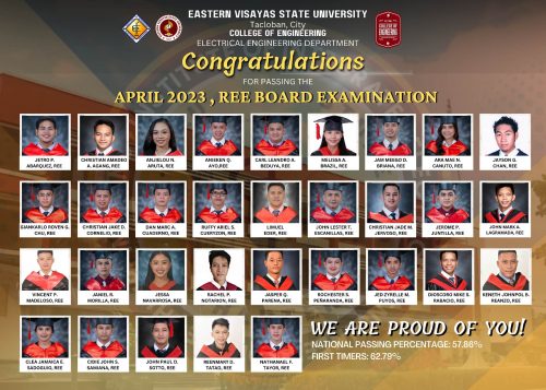 Congratulations! To our New Registered Electrical Engineer (REE) and ...