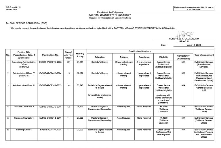 9 Vacant Non-Teaching Positions for the EVSU Main Campus | Eastern ...