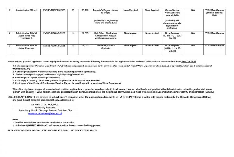 9 Vacant Non-Teaching Positions for the EVSU Main Campus | Eastern ...