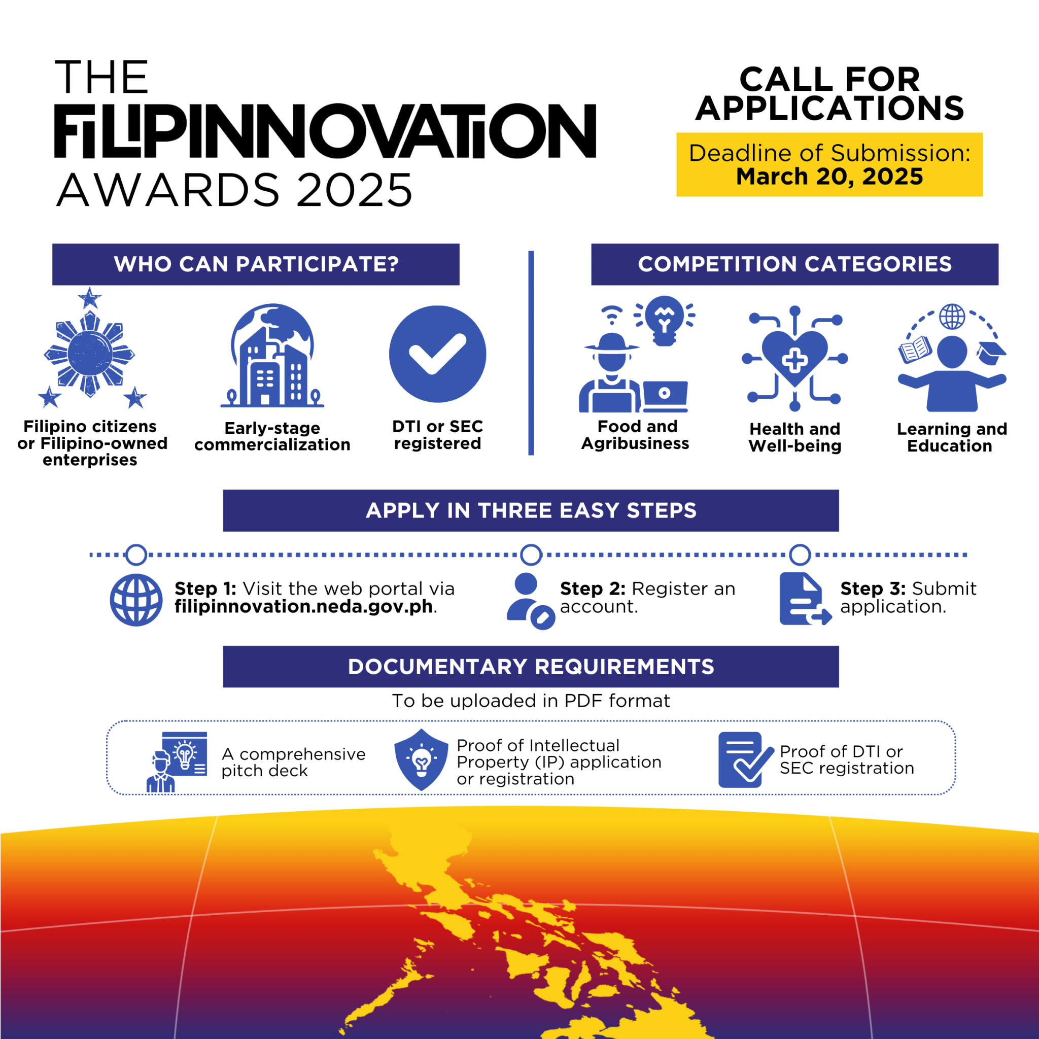 The Filipinnovation Awards 2025 | Eastern Visayas State University