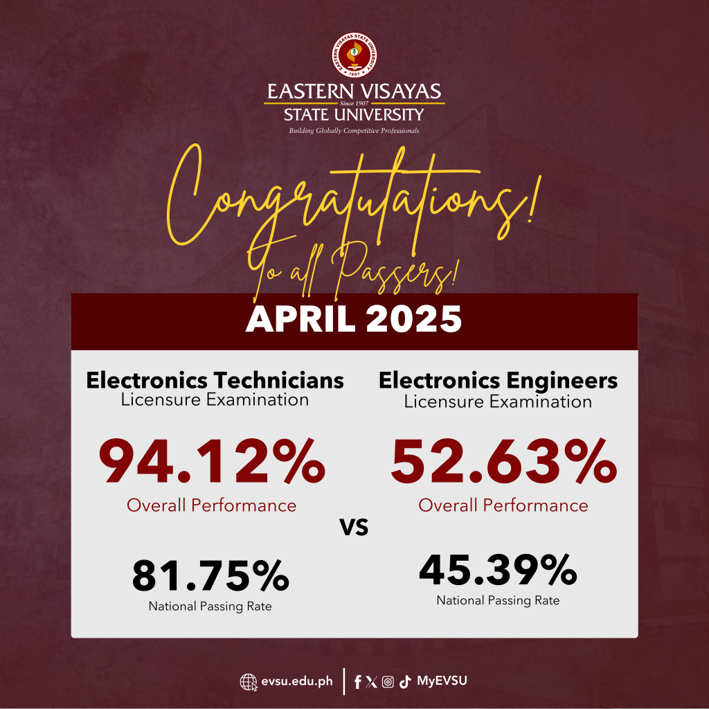 EVSU surpasses nat'l passing rate for April 2025 ETLE and ECELE ...